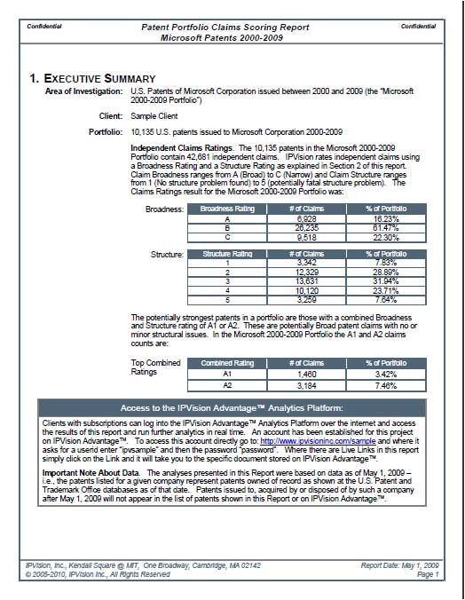 Patent Portfolio Claims Assessment | Patent Claims Analysis